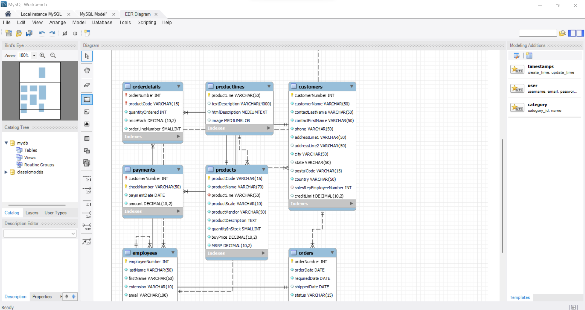 Mysql Workbench Erd 1 Data Science Dschloe